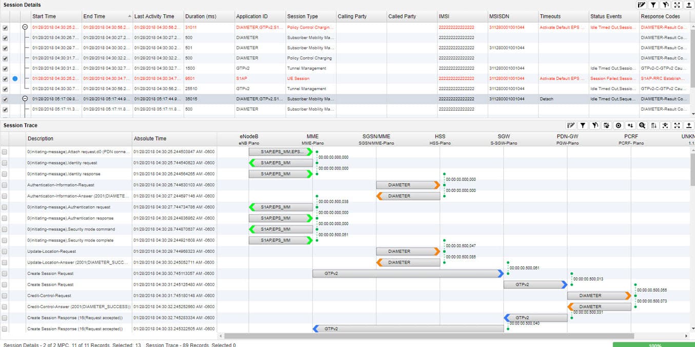 nGenius Session Analyzer | Netscout Perú